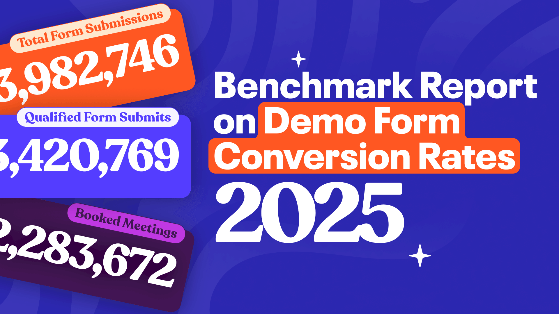 2025 Benchmark Report on Demo Form Conversion rates